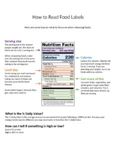 How to Read Food Labels | The River Food Pantry